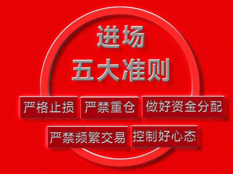 After reaching a high, it encountered resistance, but the support has ...